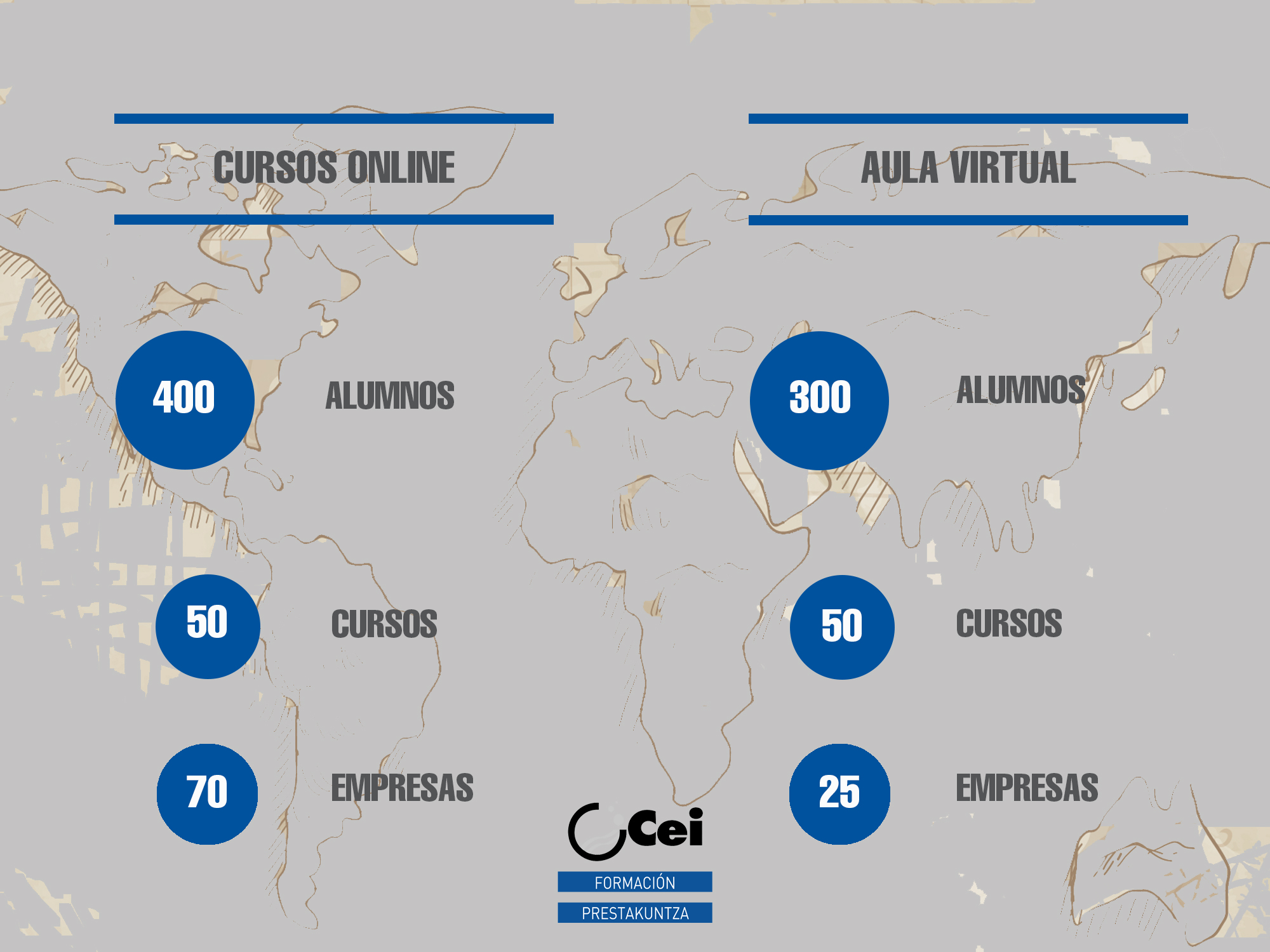 A la formación presencial ahora se le suma la formación online y en ...